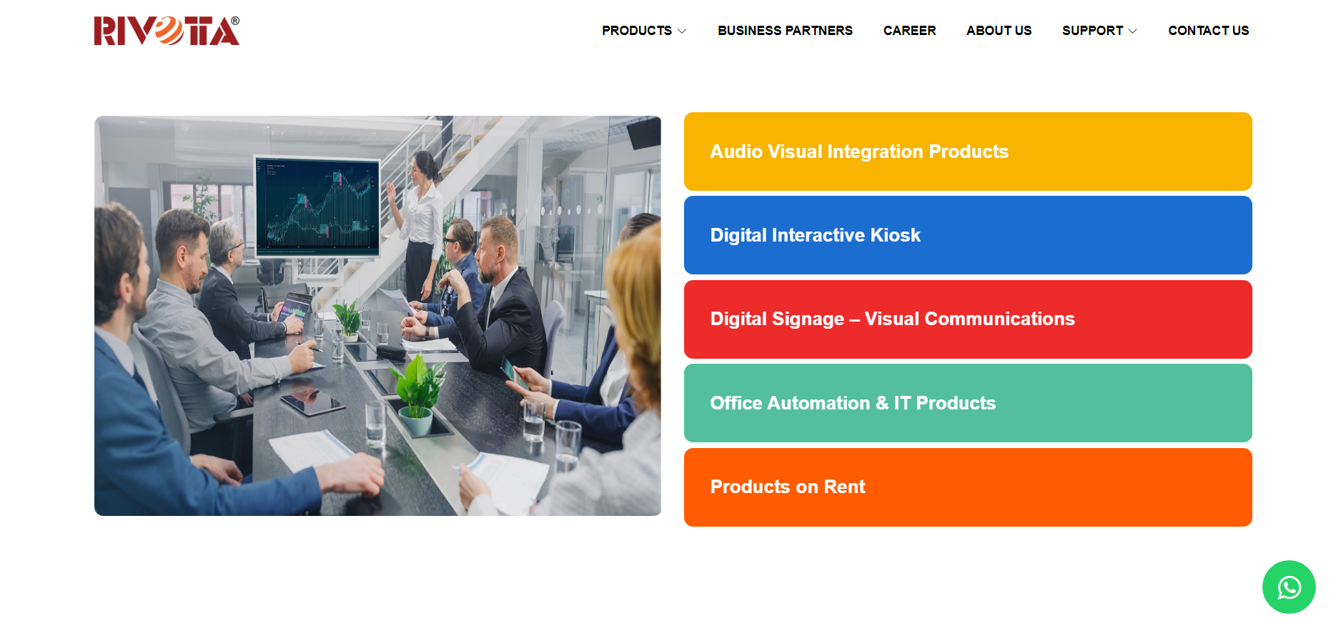 Kartik Rai (Underrated Coder)